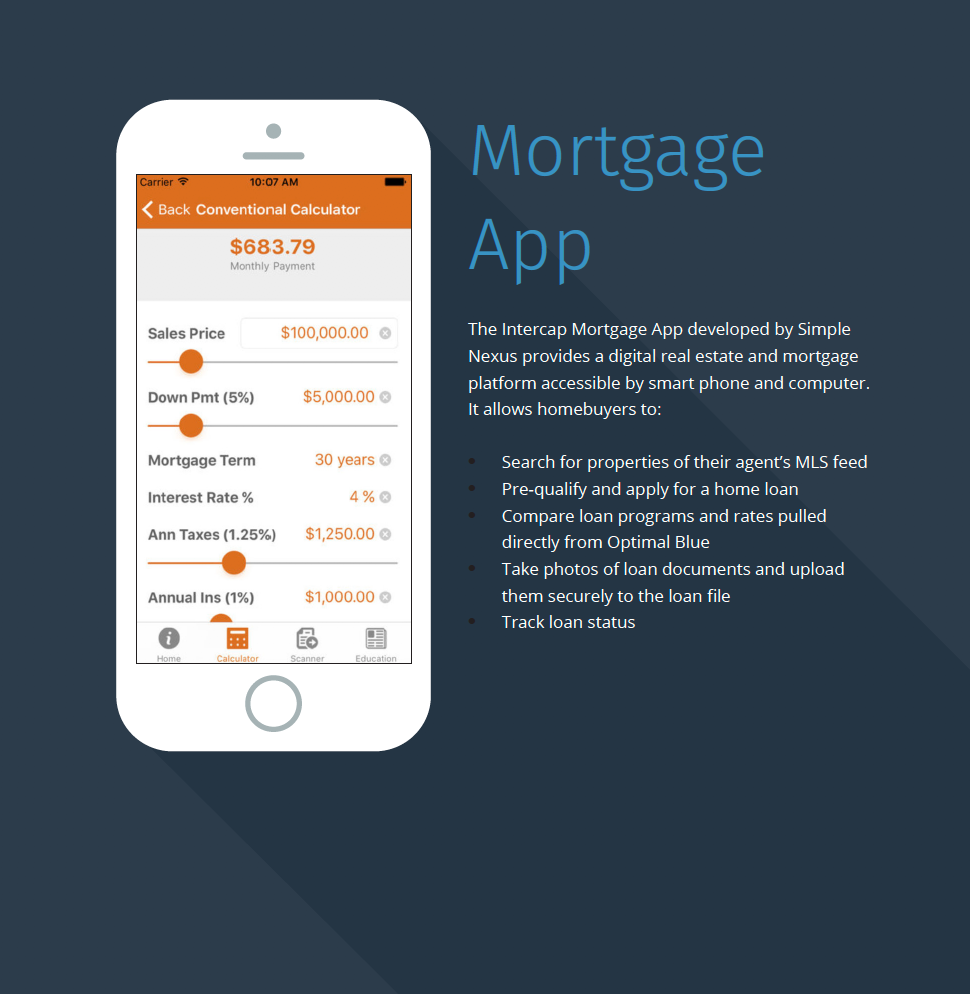 About Intercap | Intercap Lending