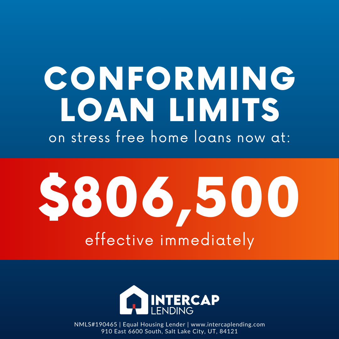 2025 Conforming Loan Limits - Intercap Lending
